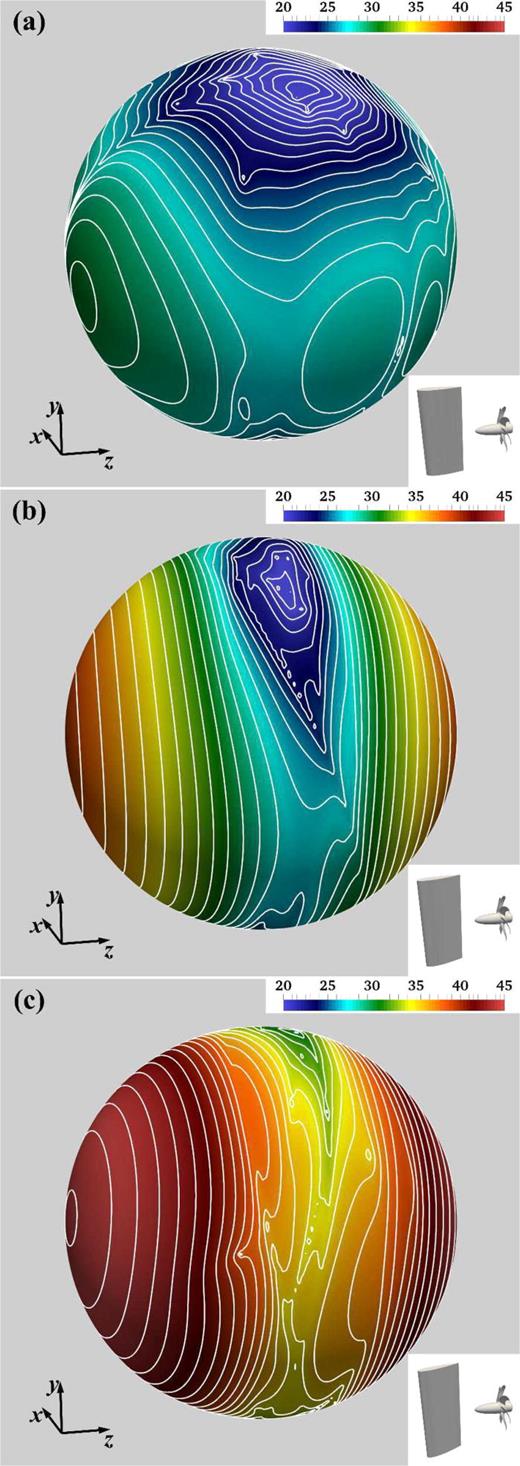 Acoustic far field of a propeller working in the wake of a hydrofoil ...