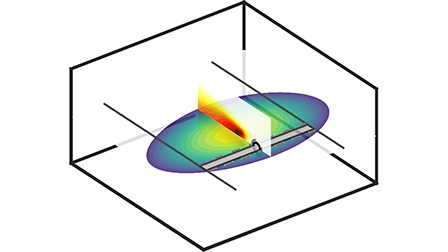 Innovative coatings for reducing flow-induced cylinder noise by ...