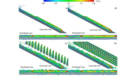 How do crosswinds from two turbulent generators affect the aerodynamic ...