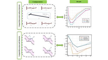 Mixing performance improvement of T-shaped micromixer using novel ...