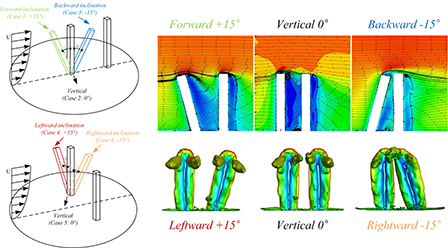 Characteristics of aerodynamic interference and flow phenomenology ...