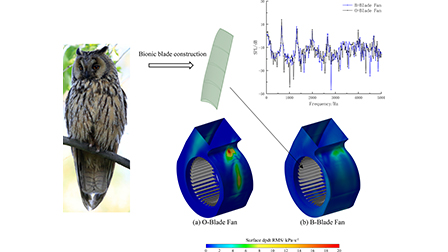 Performance improvement and noise reduction analysis of multi-blade ...