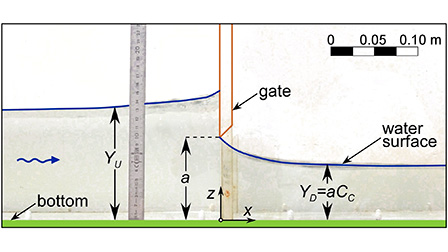Flow under vertical sluice gates: Flow stability at large gate opening ...