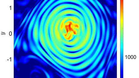 The interactions of the elliptical instability and convection | Physics ...