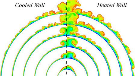 Wall temperature effects on the hypersonic boundary-layer transition ...