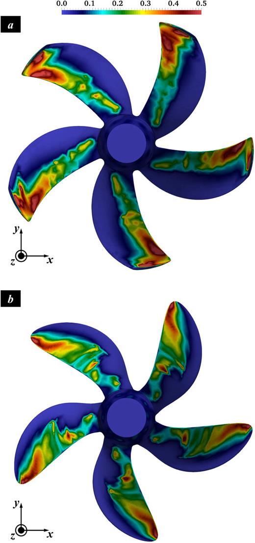 Comparison between the acoustic signatures of a conventional propeller ...