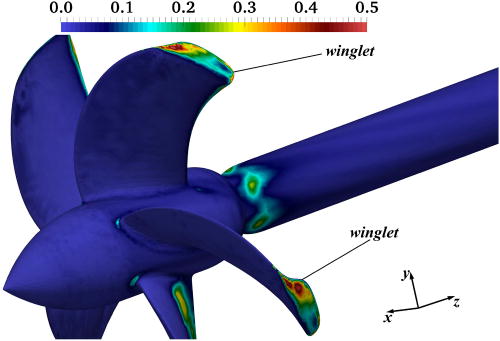 Comparison between the acoustic signatures of a conventional propeller ...