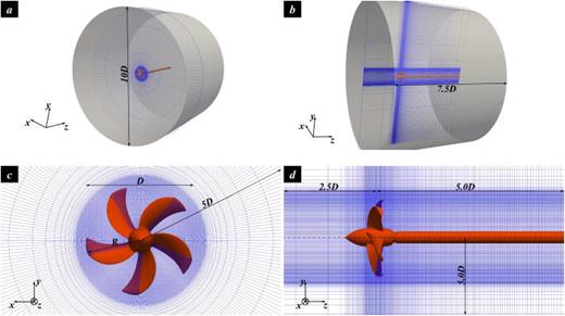Comparison between the acoustic signatures of a conventional propeller ...