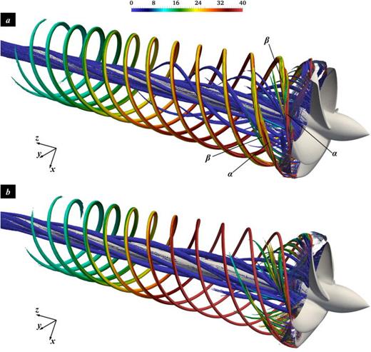 Comparison between the acoustic signatures of a conventional propeller ...