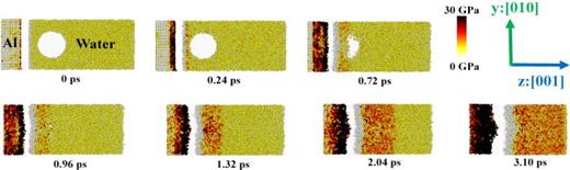 Reactive-dynamic characteristics of a nanobubble collapse near a solid boundary using molecular ...