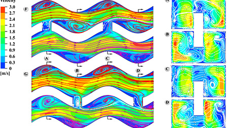 A numerical investigation of wavy microchannels with secondary branches ...