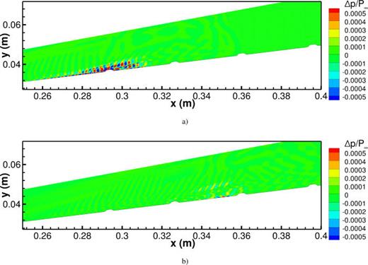 Roughness effect on hypersonic second mode instability and transition on a cone | Physics of ...