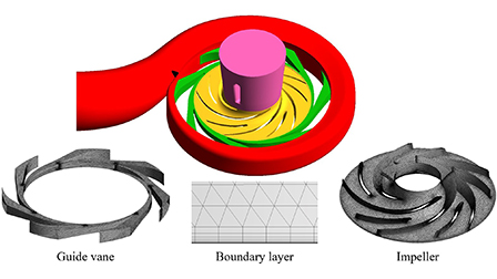 Research on wake and potential flow effects of rotor–stator interaction ...