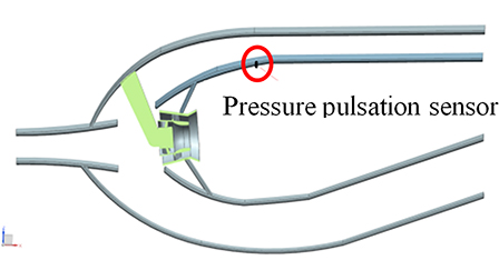 Influence of dual-axial swirler configuration on hydrodynamic stability ...