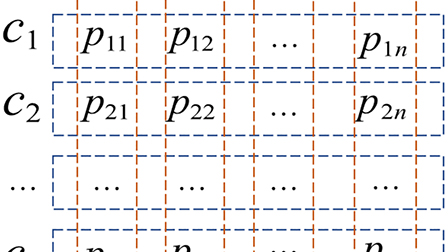 A nuclear magnetic resonance proxy model for predicting movable fluid ...