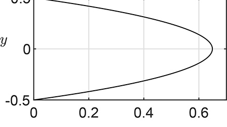 Volume 35 Issue 3 | Physics of Fluids | AIP Publishing