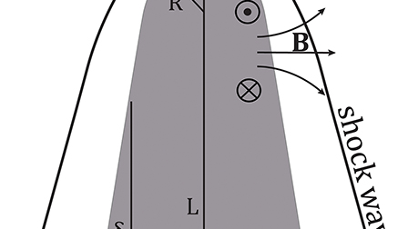 Low electron density channel revealed in the plasma layer of hypersonic ...