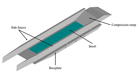 Dual separation control and drag mitigation in high speed flows using ...