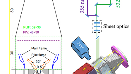 Experimental investigations on central vortex core in swirl spray flames using high-speed laser ...