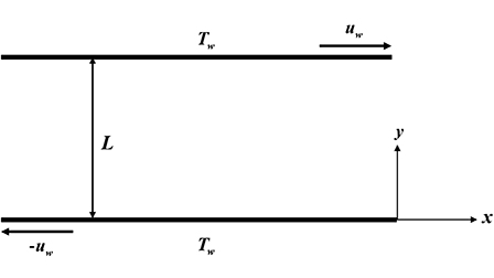 A second-order slip/jump boundary condition modified by nonlinear ...
