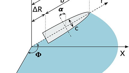 A robust data-driven model for flapping aerodynamics under different ...