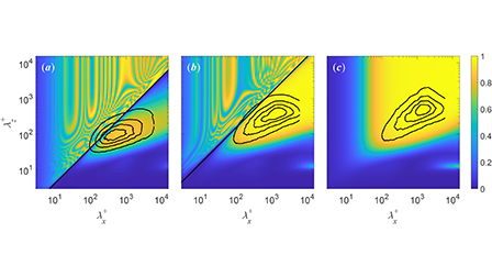 Resolvent-based analysis of hypersonic turbulent boundary layers with/without wall cooling ...