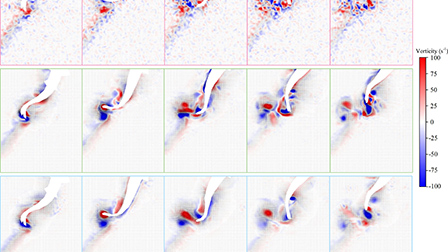 Deep dual recurrence optical flow learning for time-resolved particle image velocimetry ...