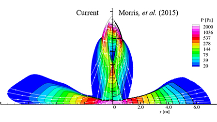 Full continuum approach for simulating plume-surface interaction in planetary landings | Physics ...