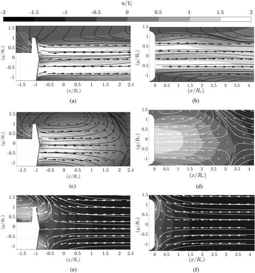 The vortex ring state of a rotor and its comparison with the collapse ...