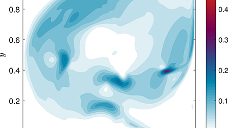 Phase proper orthogonal decomposition of non-stationary turbulent flow | Physics of Fluids | AIP ...