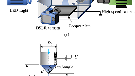 A study of the temperature effect on the spray characteristics in the ...