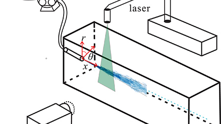 Effects of polymer additives on the entrainment of turbulent water jet ...