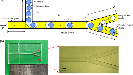Breakup-based preparation of ultra-thin solid-in-water-in-oil conformal ...