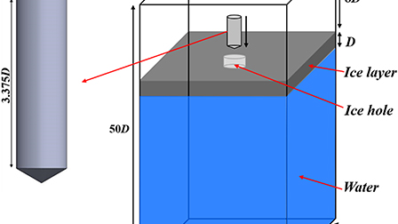 Hydrodynamics of the projectile entering the water under the ice hole ...