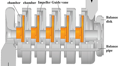 Interstage difference and deterministic decomposition of internal ...