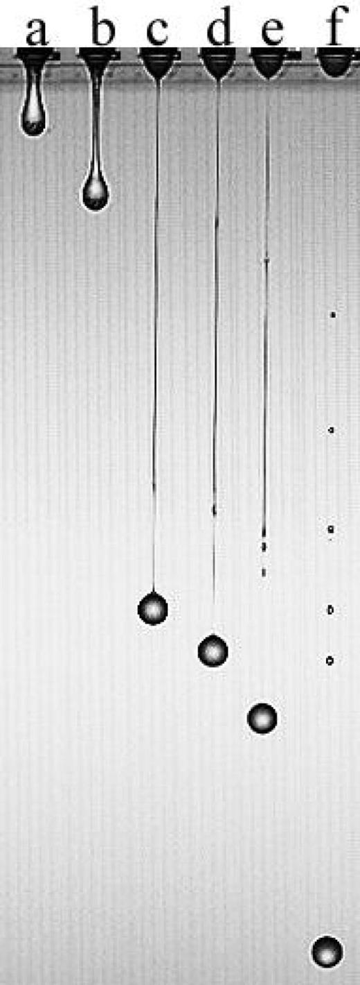 Effect of drainage device on the transition of dripping and jetting ...