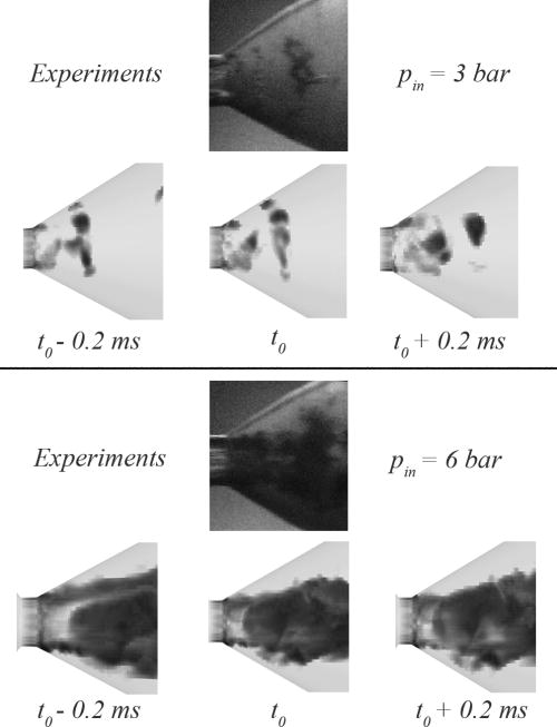 Eulerian–Lagrangian modeling of phase transition for application to cavitation-driven chemical ...