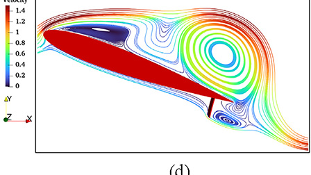 Unsteady flow control mechanisms of a bio-inspired flexible flap with ...