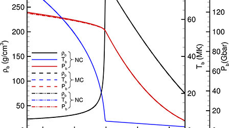 Numerical study of the high-intensity heat conduction effect on ...