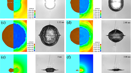 A coupled smoothed particle hydrodynamics-finite volume method for three-dimensional modeling of ...