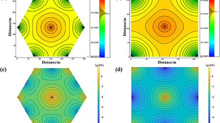 Adaptability and enhanced oil recovery performance of surfactant ...