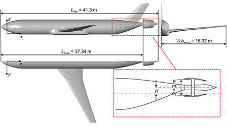 Investigation on the inflow distortion of a propulsive fuselage ...