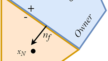 Leading-edge bluntness effects on the hypersonic flow over the double ...
