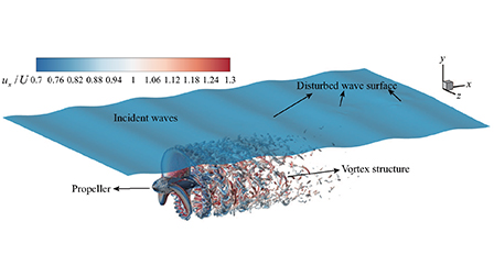 Large eddy simulation of turbulent wake flow around a marine propeller ...