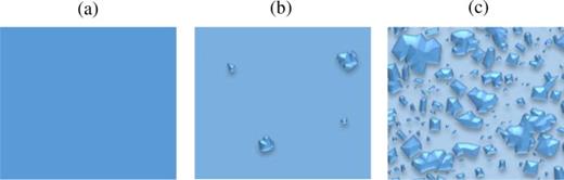 Crystallization in highly supersaturated, agitated sucrose solutions ...