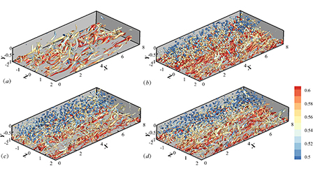 A three-dimensional fictitious domain method for direct numerical simulations of particle-laden ...