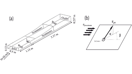 Comparison and modification of turbulence models for active flow ...