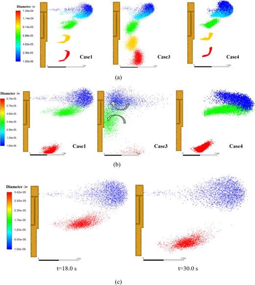 Numerical study of spread of coughing droplets by human walking and ...