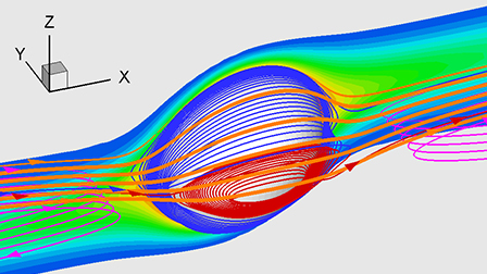 Advection-enhanced heat and mass transport from neutrally suspended droplet in simple shear flow ...