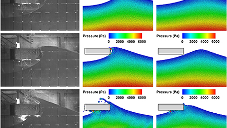 Derivation of an improved smoothed particle hydrodynamics model for establishing a three ...